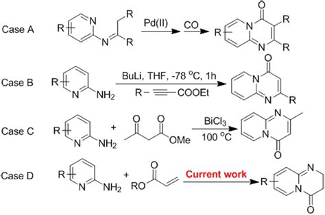 Strategies For The Synthesis Of Pyrido Pyrimidinone And Their