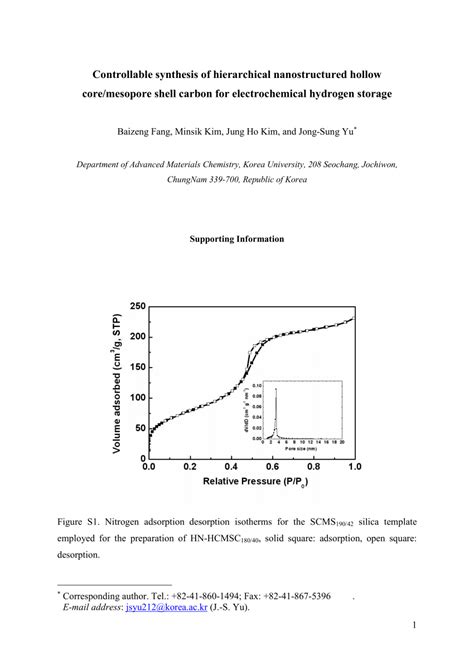 Pdf Controllable Synthesis Of Hierarchical Nanostructured Hollow Core