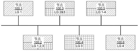 Apparatus And Method For Verifying Keys Eureka Patsnap