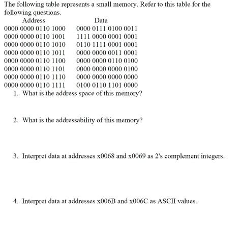 Answered The Following Table Represents A Small Bartleby