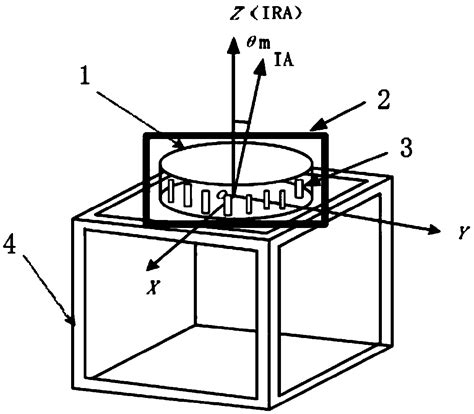 New Test Method For Full Temperature Misalignment Angle Of Fiber Optic