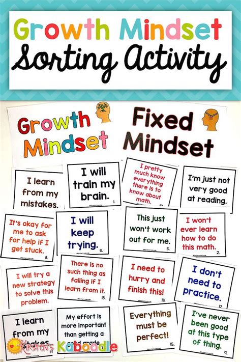 Growth Mindset Vs Fixed Mindset Worksheet