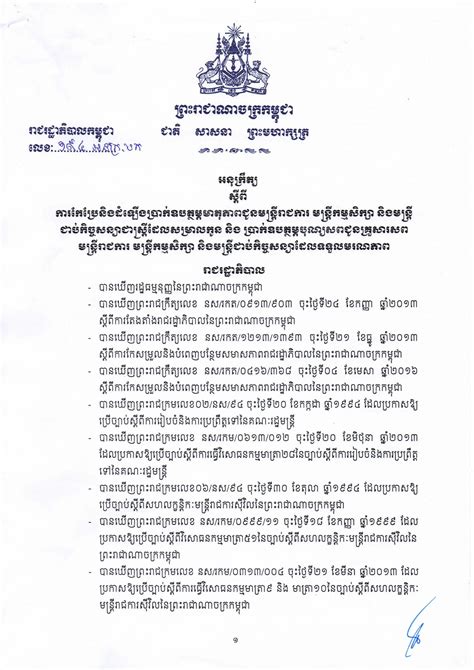 រាជរដ្ឋាភិបាលកម្ពុជា ៖ អនុក្រឹត្យលេខ១៩៤ អនក្រ បក ចុះថ្ងៃទី២០ ខែវិច្ឆិកា