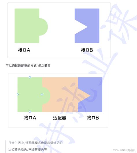 Springboot 统⼀功能处理springboot接口请求前处理 Csdn博客