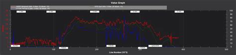 Airspeed Sensor Issues Plane ArduPilot Discourse