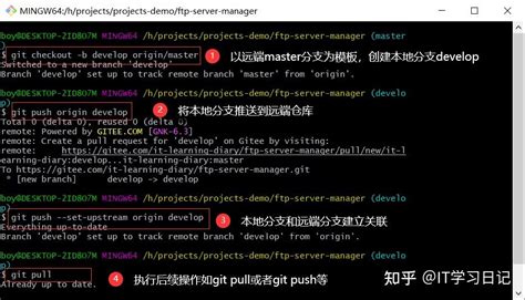 【实用】盘点那些开发中最常用的git命令 知乎