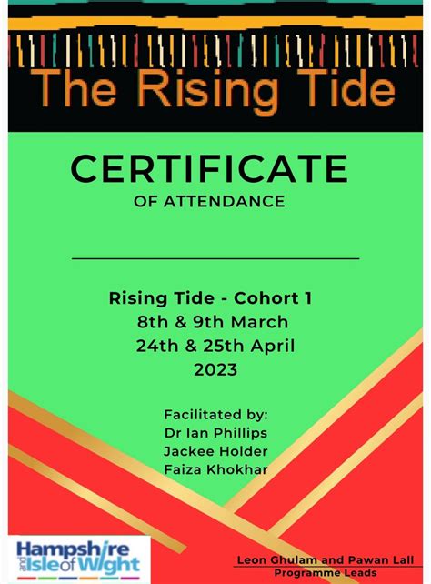 Sidharth Dev Posted On Linkedin