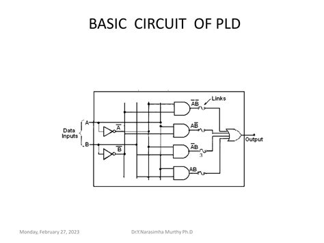 Cpld And Fpga Architectures And Applictionsplicationspptx