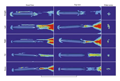 Evolution Of Suboff Wake Vortex Under Different Maneuvering Conditions