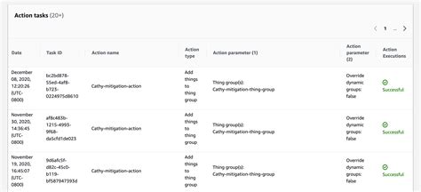 Aws Iot Device Defender Features Amazon Web Services
