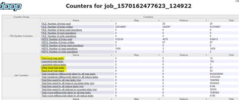 Mapreduce What Exactly Does Data Locality Mean In Hadoop Stack Overflow