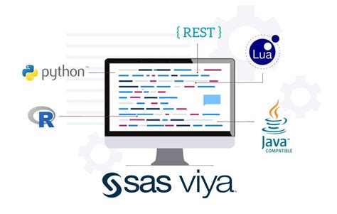 Sas Idc 마켓스케이프 ‘머신러닝운영mlops 플랫폼 부문 리더로 선정