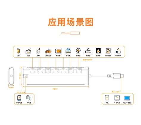 Type C Hub扩展坞 7合1 Usb3 0分线器 A F（5gbps） 先邦电子科技