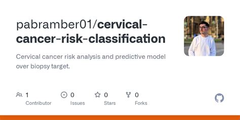 Github Pabramber01cervical Cancer Risk Classification Cervical Cancer Risk Analysis And