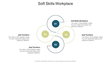 Soft Skills Workplace In Powerpoint And Google Slides Cpb PPT Sample