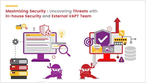 Maximizing Security Uncovering Threats With In House Security And External Vapt Team