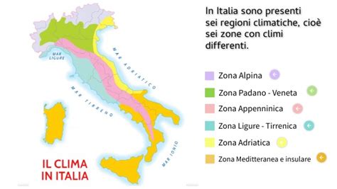 Il Clima In Italia Genially