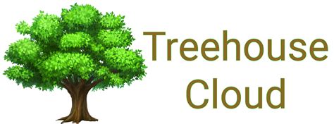 Server Logo Album On Imgur