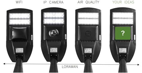 Smart Street Lighting System Zigbee And LoRa ZGSM