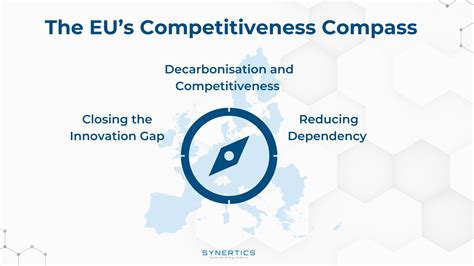 Synertics The European Ppa Market In 2024