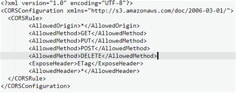 Aws S3 File Upload Access Control Allow Origin Error · Issue 1898 · Awsaws Sdk Js · Github