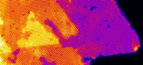 Research Sun Research Group Sjtu