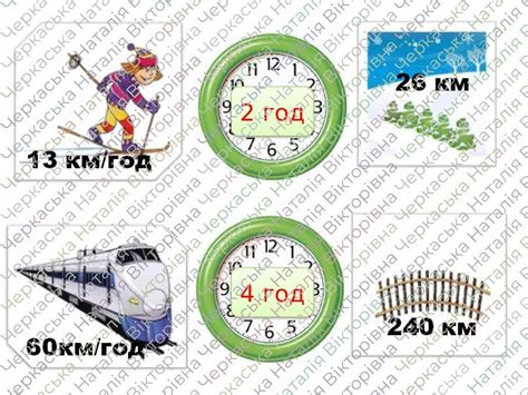 Задачі на рух онлайн офлайн Математика 4 5 клас Презентація Математика