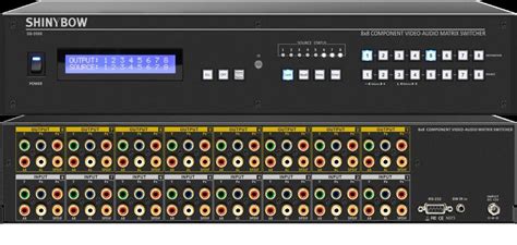 8x8 ComponentDigitalAudio Matrix Switcher
