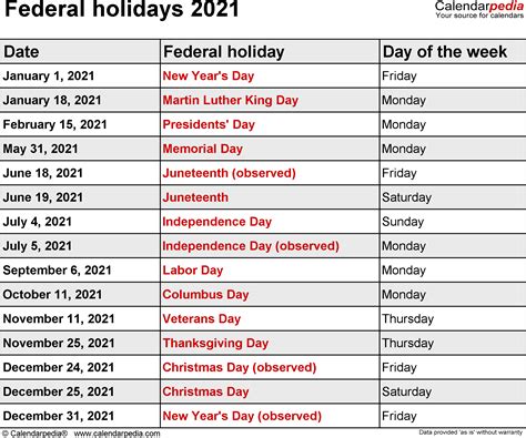 Federal Holidays 2021 With Free Printable Templates In Word Excel Pdf ...