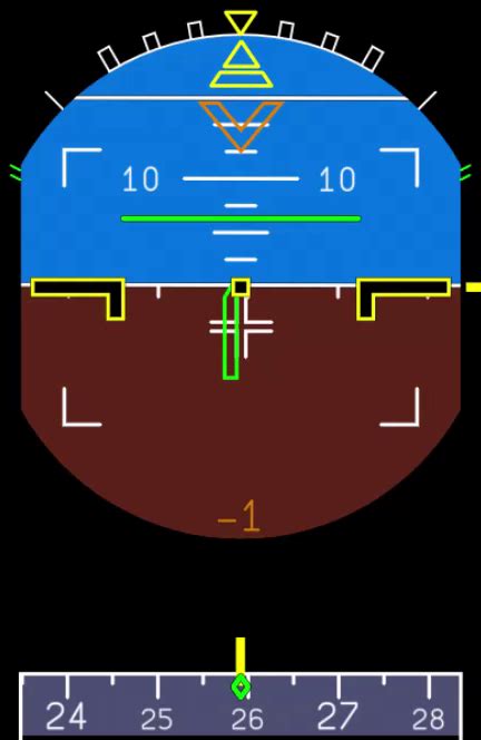 takeoff climb and cruise flybywire simulations documentation