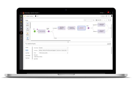 Cloud API And Application Integration Informatica
