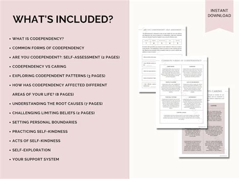 Overcome Codependency Workbook Codependency Worksheet Codependency Journal Boundaries