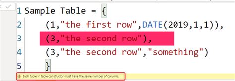 Creating A Table In Power Bi Using Dax Table Constructor Radacad