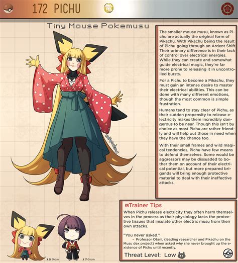 Fu4f An Rp Based On Pokemusu Which Is An Au Of Pokemon Where They