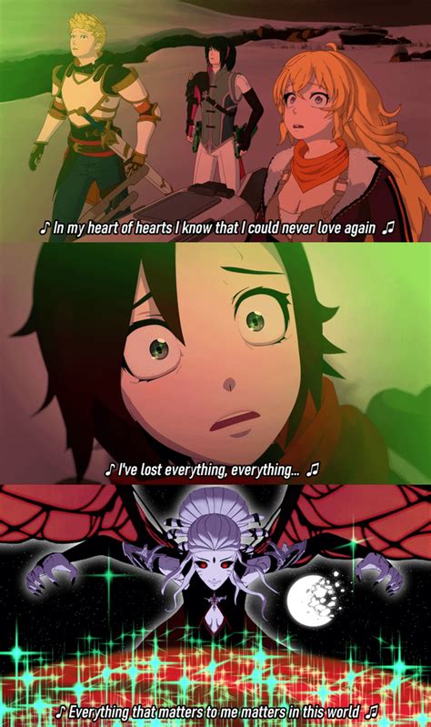 The End Of Rwby R Fnki