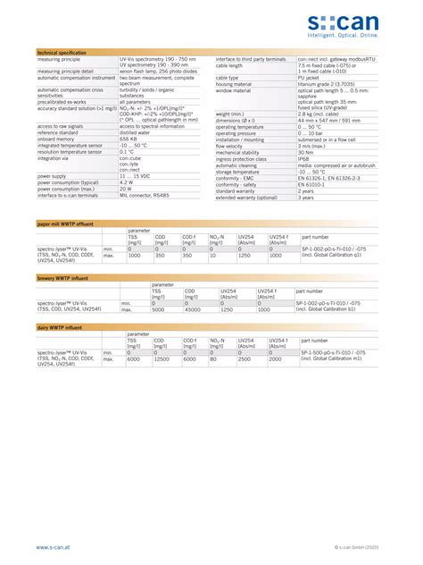 Spectrolyser Titanium Wwenmulti Parameterscan Pdf