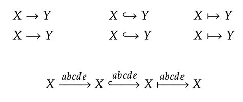 Amsmath Strange Extensible Arrows With Kpfonts Tex Latex Stack