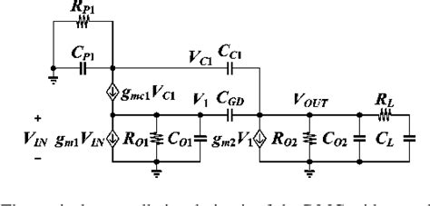 Figure 1 From A Rail To Rail Class B Buffer With Dc Level Shifting Current Mirror And