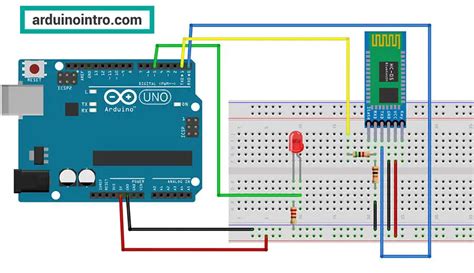 How To Control An Led With Your Phone Using Arduino And Hc 05 Bluetooth