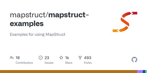 mapstruct examples orderitemdto java at main · mapstruct mapstruct