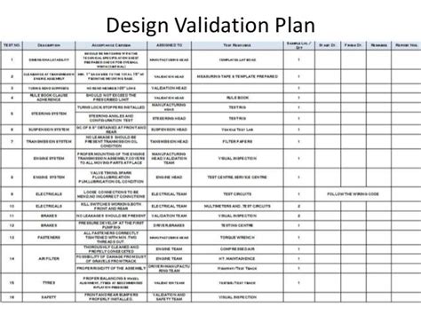 Baja Buggy Technical Details