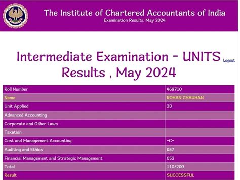 Rohan Chauhan On Linkedin I Am Excited To Announce That I Have