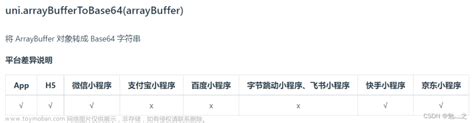 uniapp图片转base64及js各文件类型相互转换 toy模板网