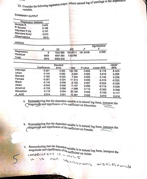Solved 22 Consider The Following Regression Output Where