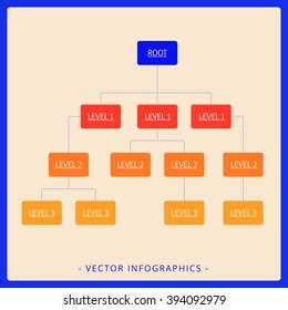 Horizontal Tree Diagram Template 1 Stock Vector Royalty Free 394092979 Shutterstock