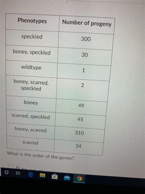 Solved Question 31 2 Points A Three Point Test Cross Was