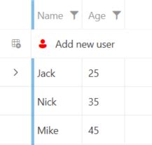 WPF DataGrid Add New Row Button Telerik UI For WPF