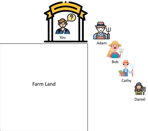 Discuss Popular Isolation Models For Multitenant Applications Using Azure Cosmos Db Or Similar
