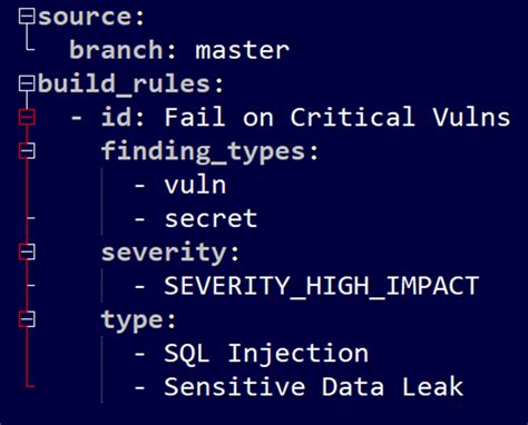 what appsec can learn from developers feature bug workflows security