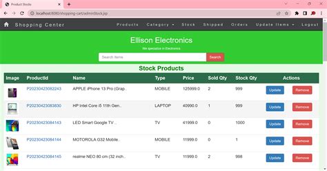 GitHub Shashirajraja Shopping Cart Online Shopping Cart E Commerce Website Project In Java